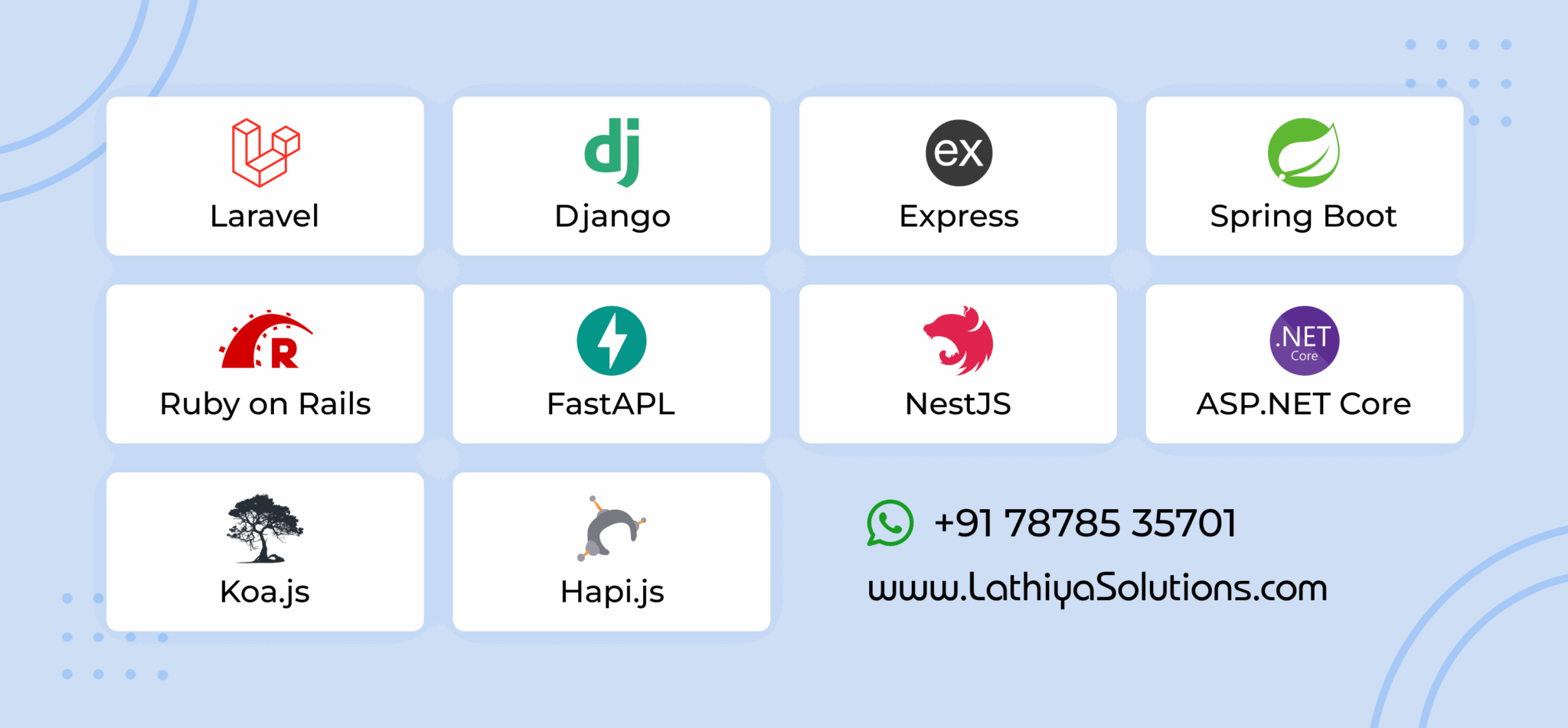 Best Backend Frameworks for Web Development in 2025